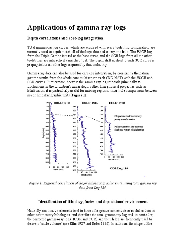 Applications of Gamma Ray Logs | PDF | Gamma Ray | Sedimentary Rock