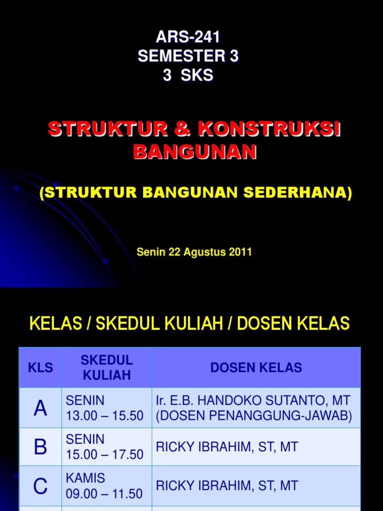 SKB2 - Umum & Sub-Struktur | PDF