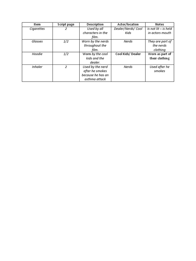 Film Props and Character Costumes | PDF