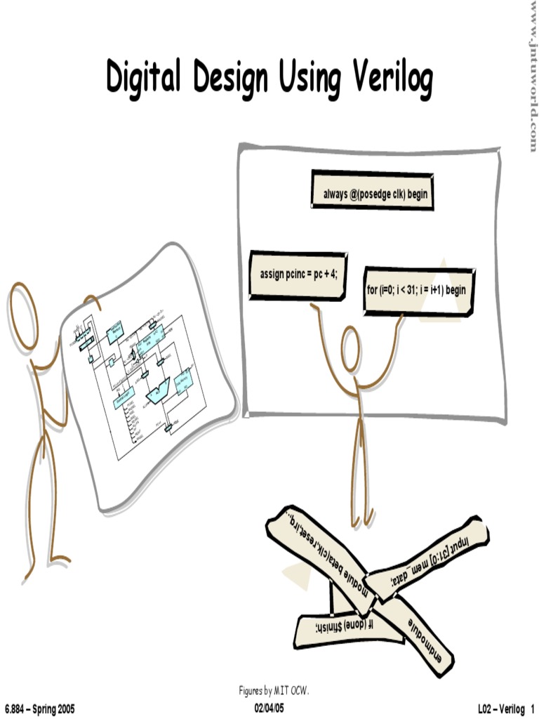 Digital Design Using Verilog | PDF