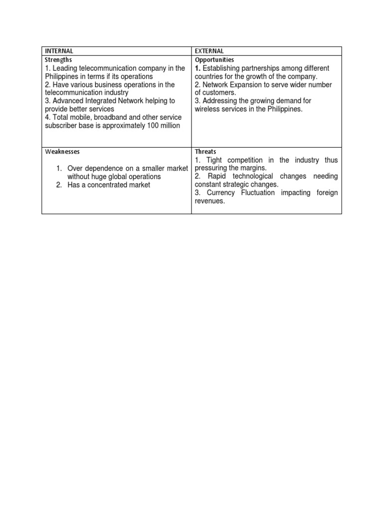 PLDT SWOT Analysis | PDF | Swot Analysis | Telecommunication