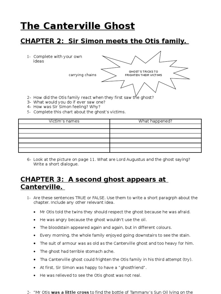 Canterville Ghost: Chapter 2 Activities | PDF