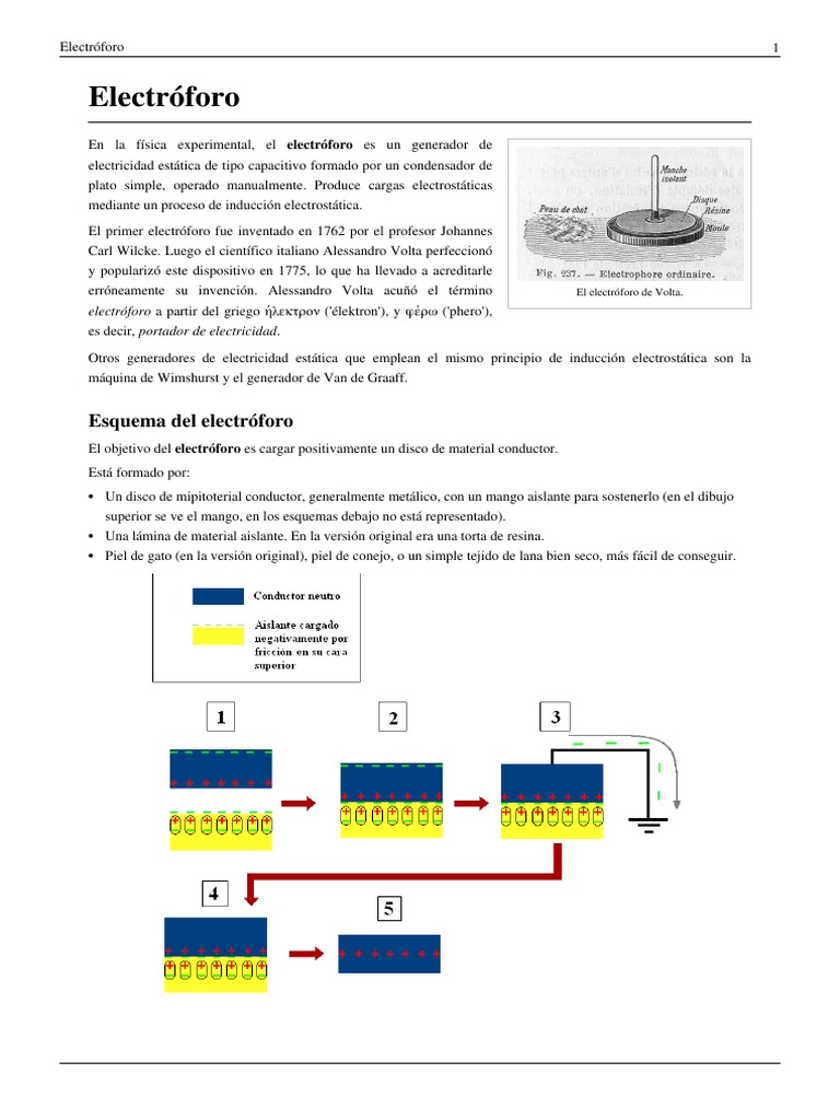 Electróforo | PDF | Electrostática | Electromagnetismo