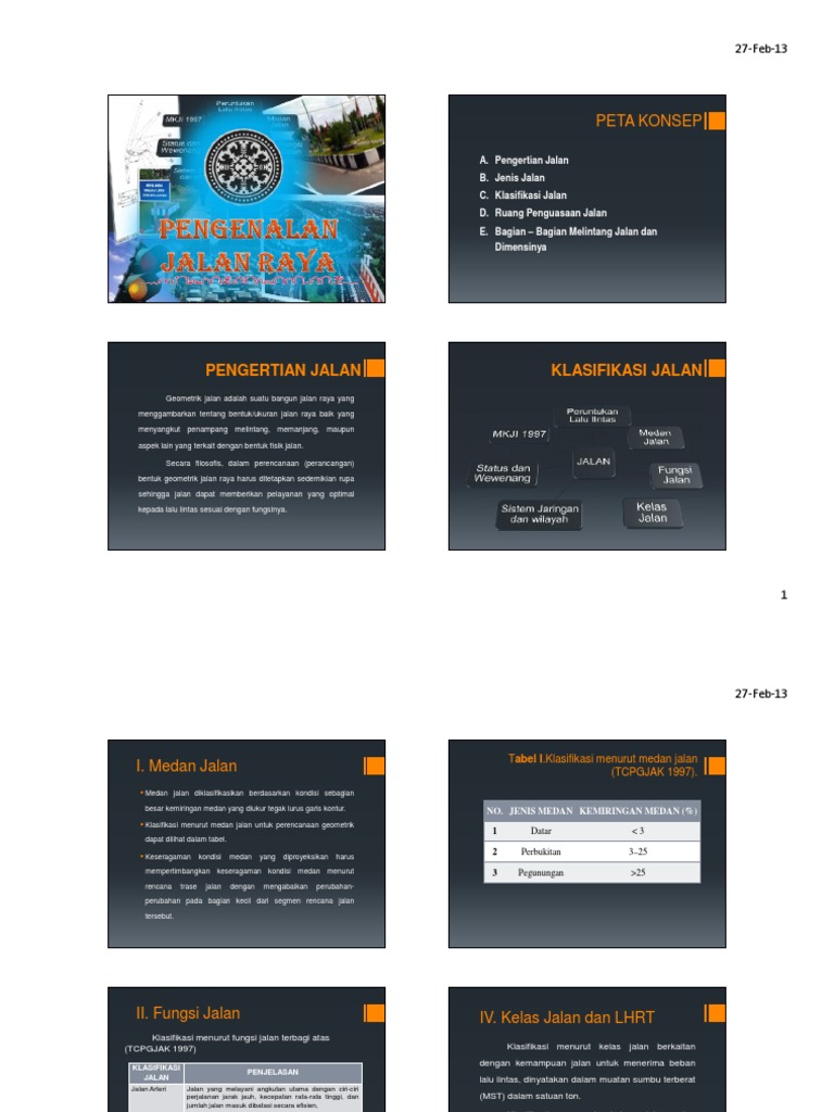 Microsoft Powerpoint - Pengenalan Jalan Raya | PDF