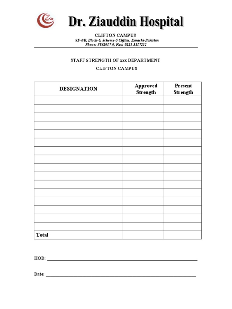 Staff Strength Template Oct 07 | PDF | Business