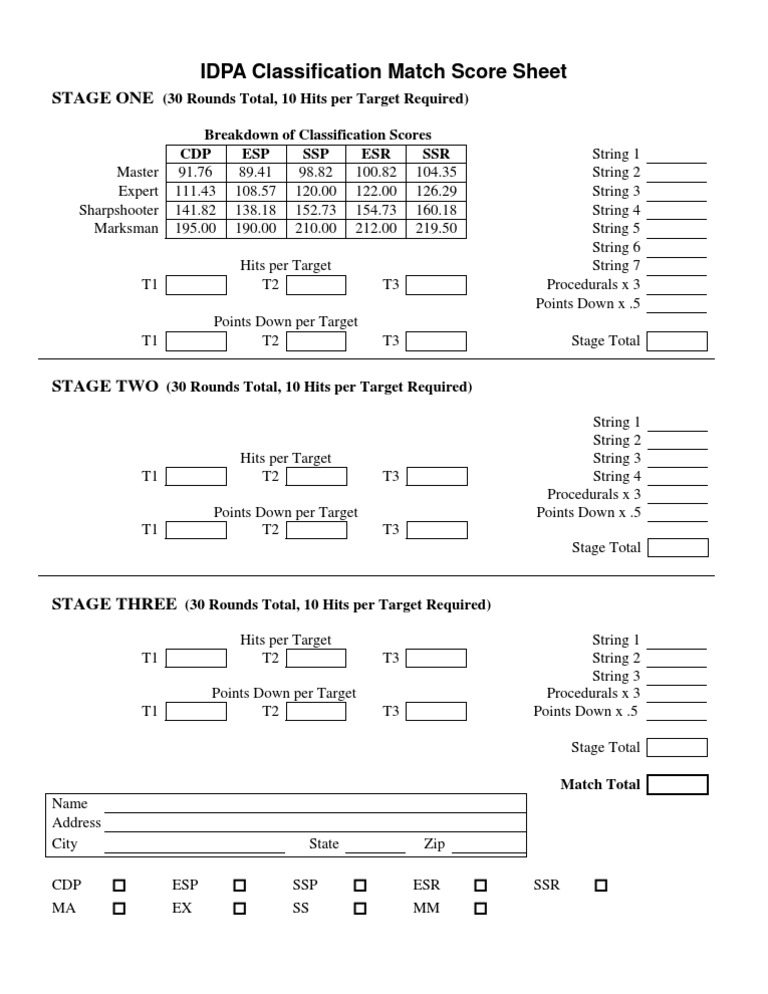 Classification Score Sheet-IDPA | PDF | Marksmanship | Precision Sports