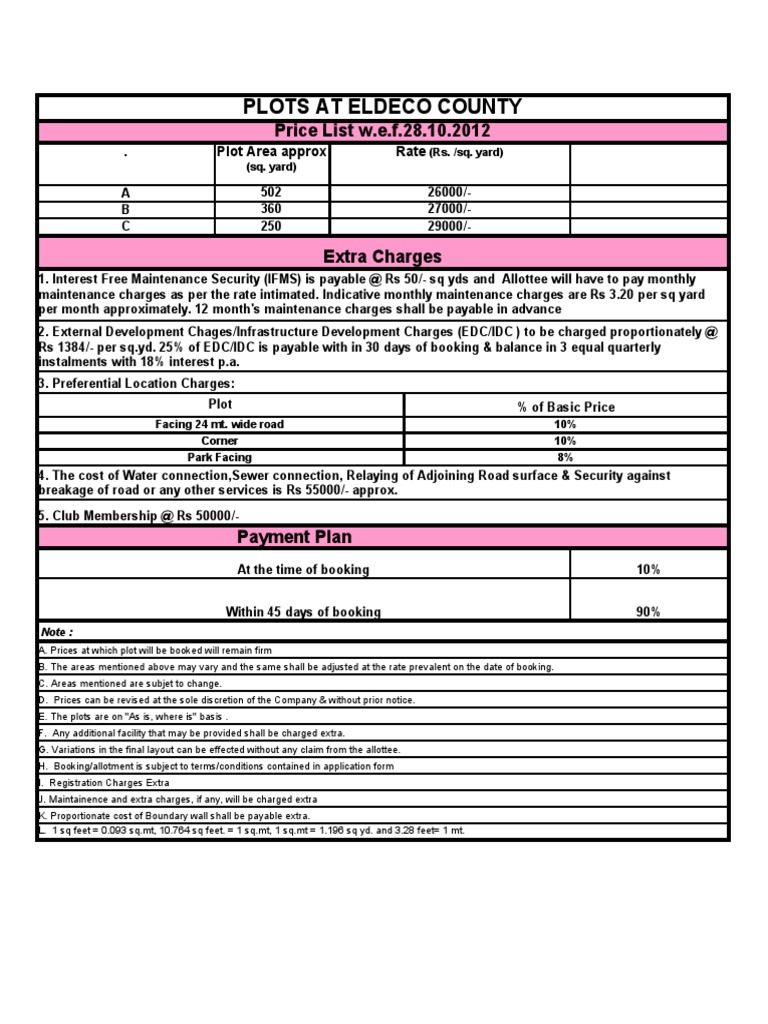 Eldeco County Plot Price List 2012 | PDF