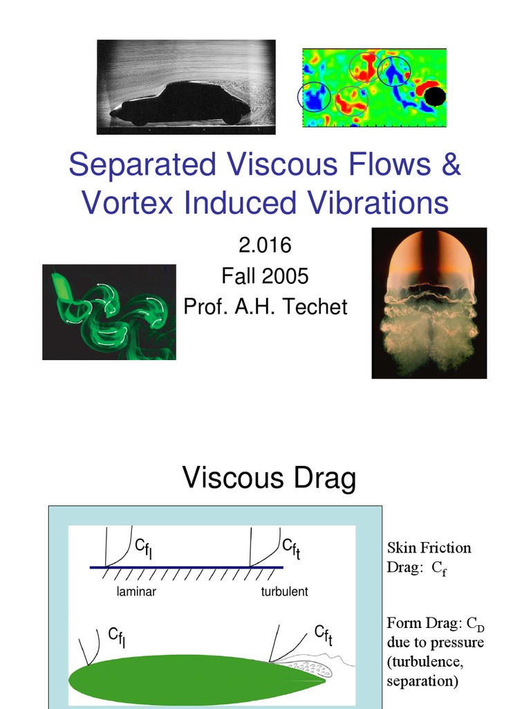 Vortex induced vibration | Boundary Layer | Drag (Physics)