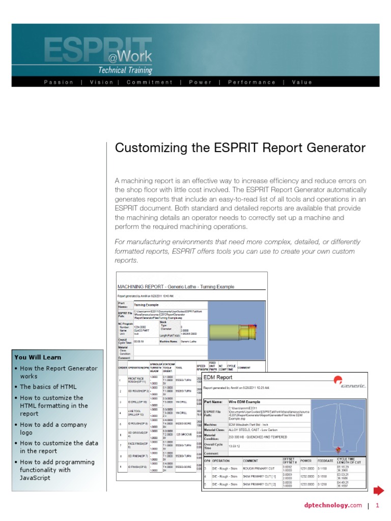 Esprit Report Generator | PDF | Html Element | Markup Language
