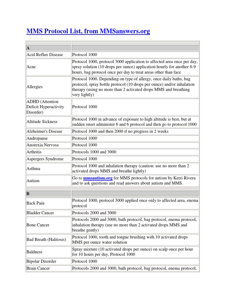 MMS Protocol List | PDF | Cancer | Attention Deficit Hyperactivity Disorder