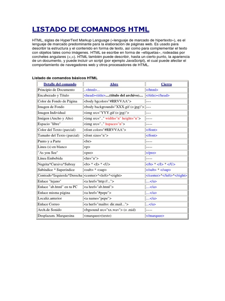 Listado de Comandos HTML | PDF | HTML | Servidor web