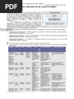 Resumen Constitución de 1836 | PDF | Política | Ciencias sociales
