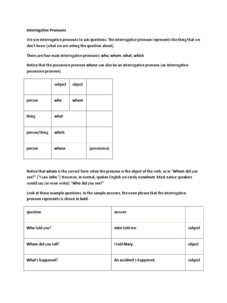 A Comprehensive Guide to Interrogative Pronouns: Their Forms, Functions ... A Comprehensive Guide to Interrogative Pronouns: Their Forms, Functions ...