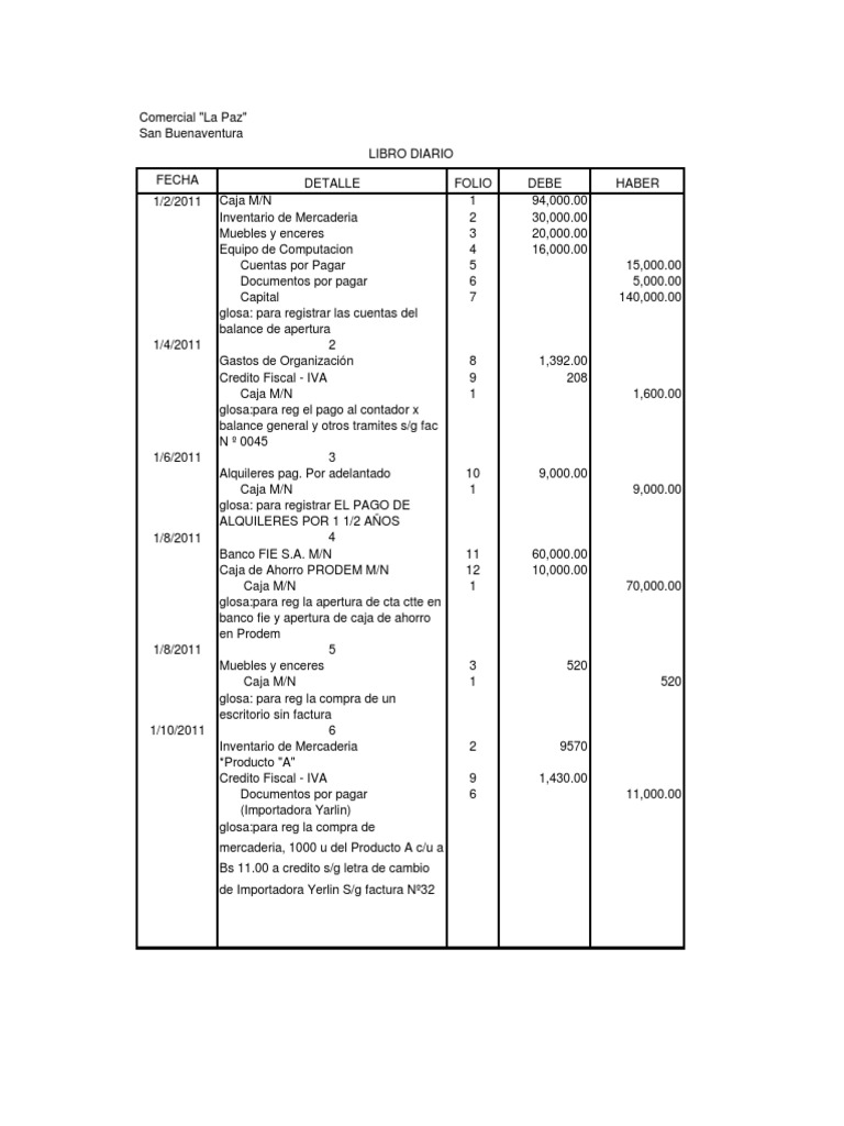 Libro Diario Contabilidad | PDF | Bancario | Contabilidad