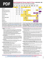 Binational Schedule Immunization USA MEXICO | PDF | Rtt | Prevention