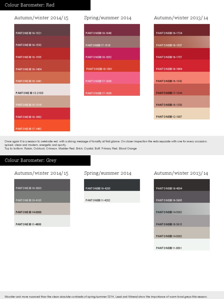 WGSN Global Colour Analysis AW1415 Barometer ENG | PDF | Blue | Green