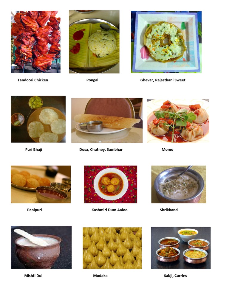 Indian Food Names and Images Guide | PDF