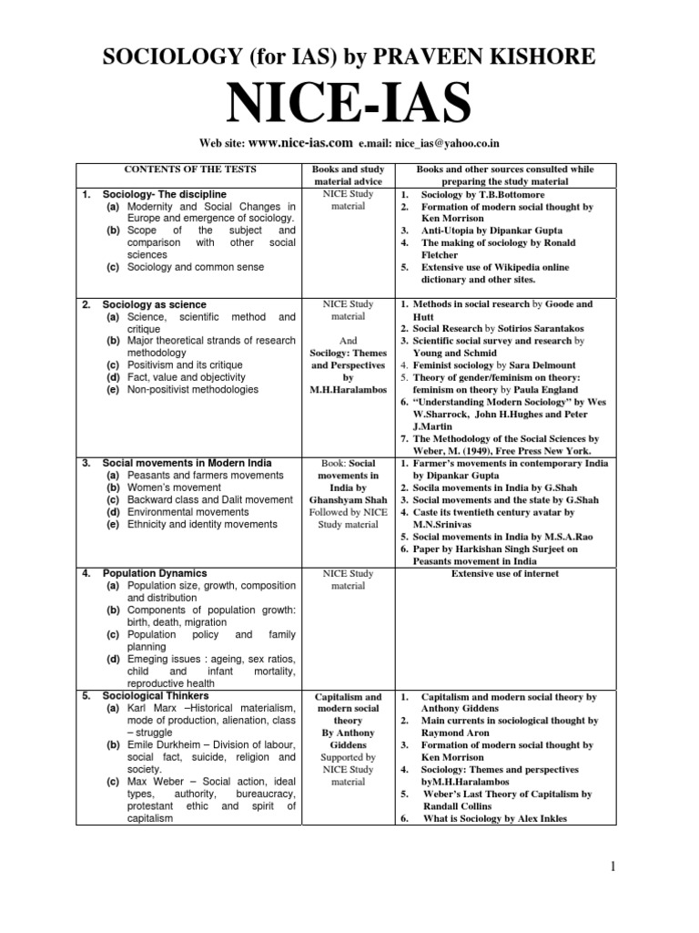 Sociology IAS Study Guide by Praveen Kishore | PDF | Sociology | Case Study