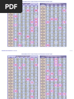 Kalyan Morning Panel Chart - Live Panel Record | PDF