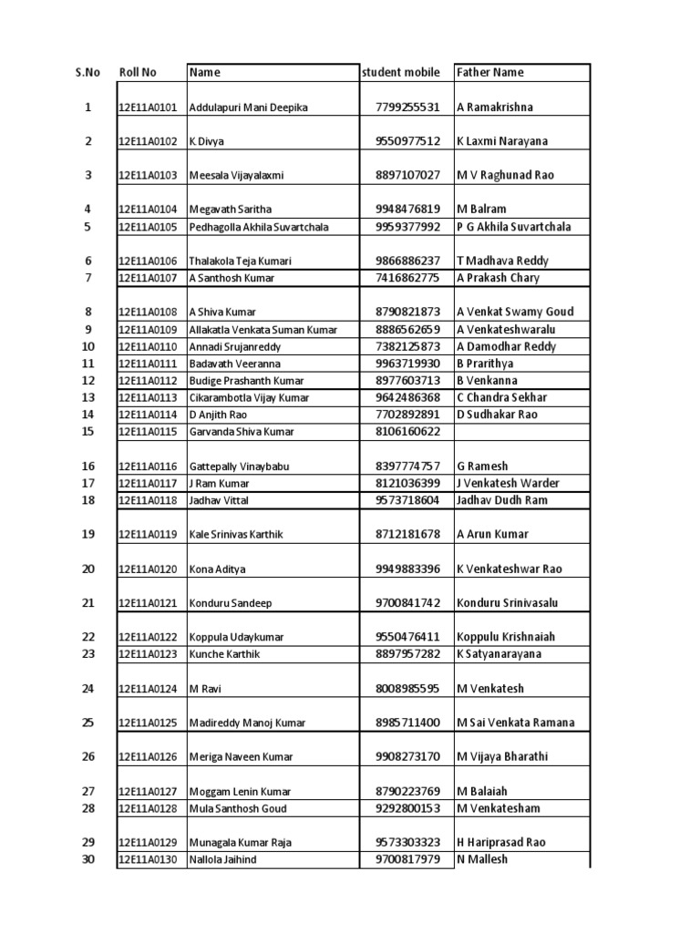 Student Information Database | PDF