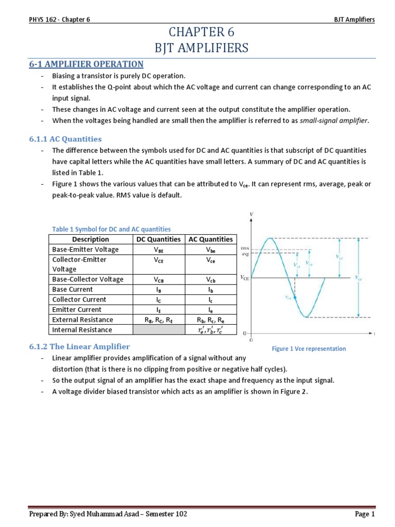 Chapter 6 BJT Amplifiers | PDF | Amplifier | Bipolar Junction Transistor
