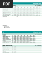 X20 Bus Timetable: Colchester to Stansted | PDF