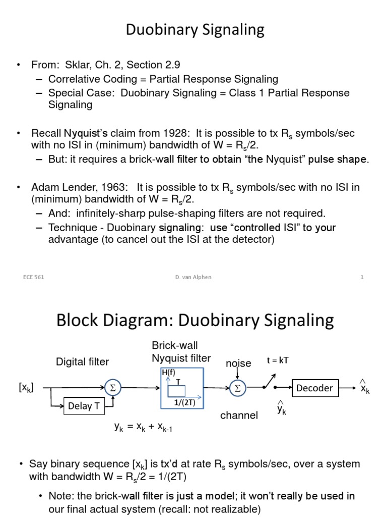Duobinary Signaling PDF | PDF | Bandwidth (Signal Processing) | Applied Mathematics