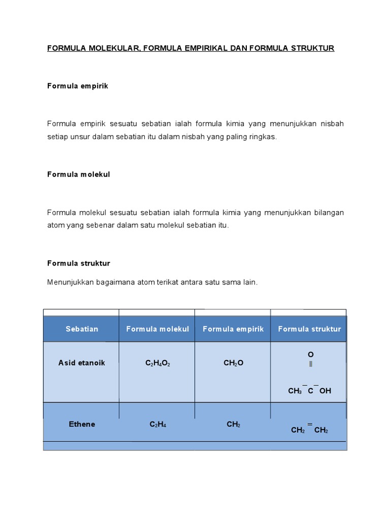 Formula Molekul, Formula Empirik Dan Formula Struktur | PDF