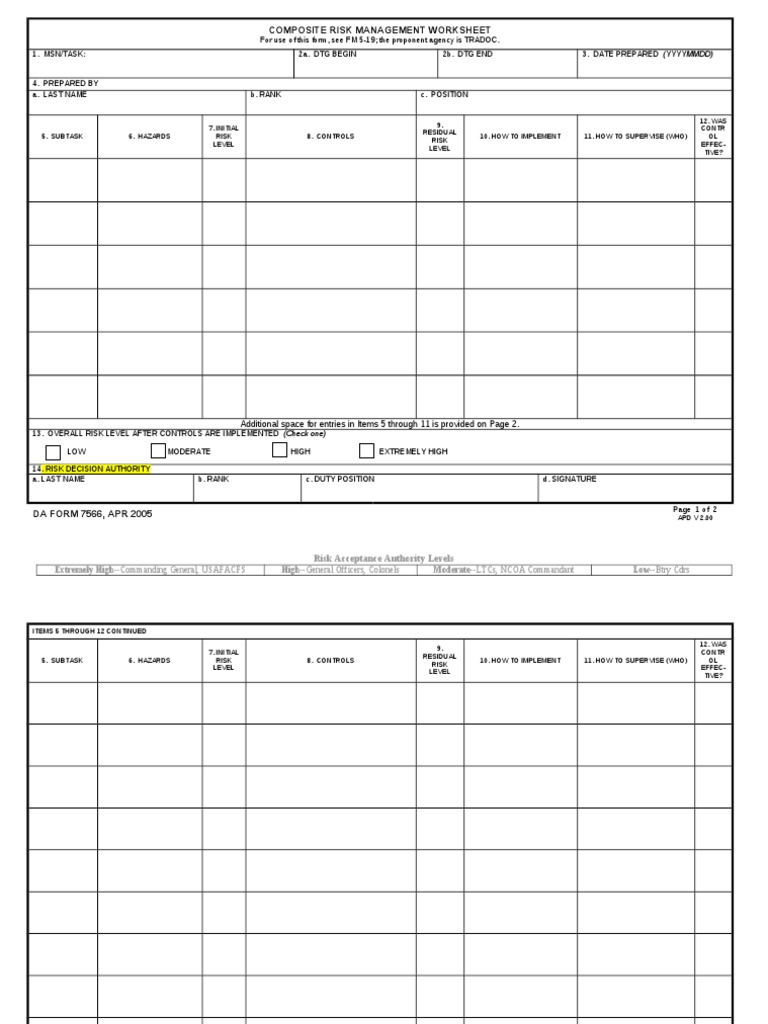 Composite Risk Management Worksheet - CRM Worksheet | PDF | Risk ...
