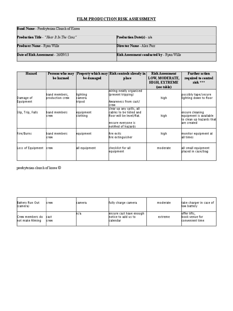 Film Production Risk Assessment: Presbyterian Church of Korea | PDF ...