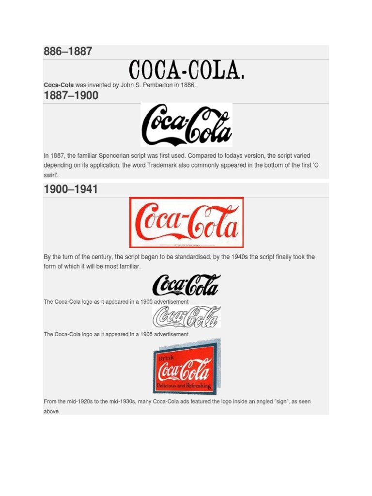 Logo Throughout The Coco Cola | PDF | Coca Cola | Logos