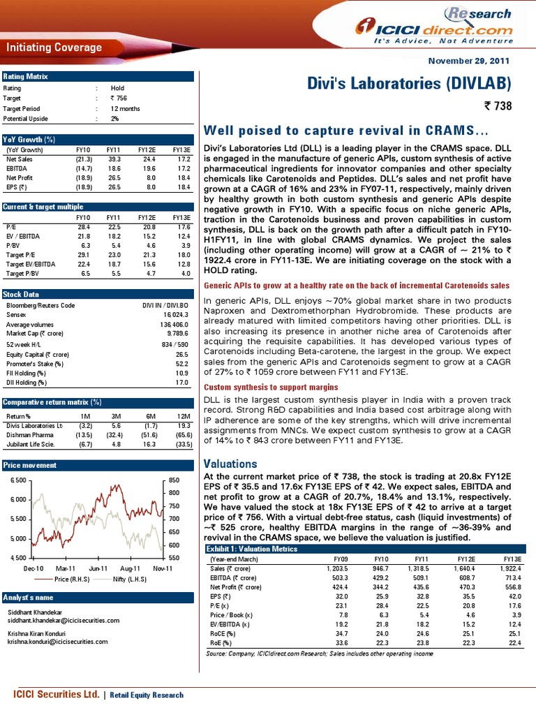 Divi's Laboratories (DIVLAB) : Well Poised To Capture Revival in CRAMS ...