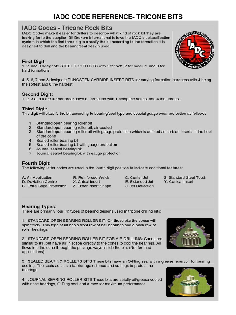 IADC Code Reference - Tricone Bits | PDF | Computers | Technology ...