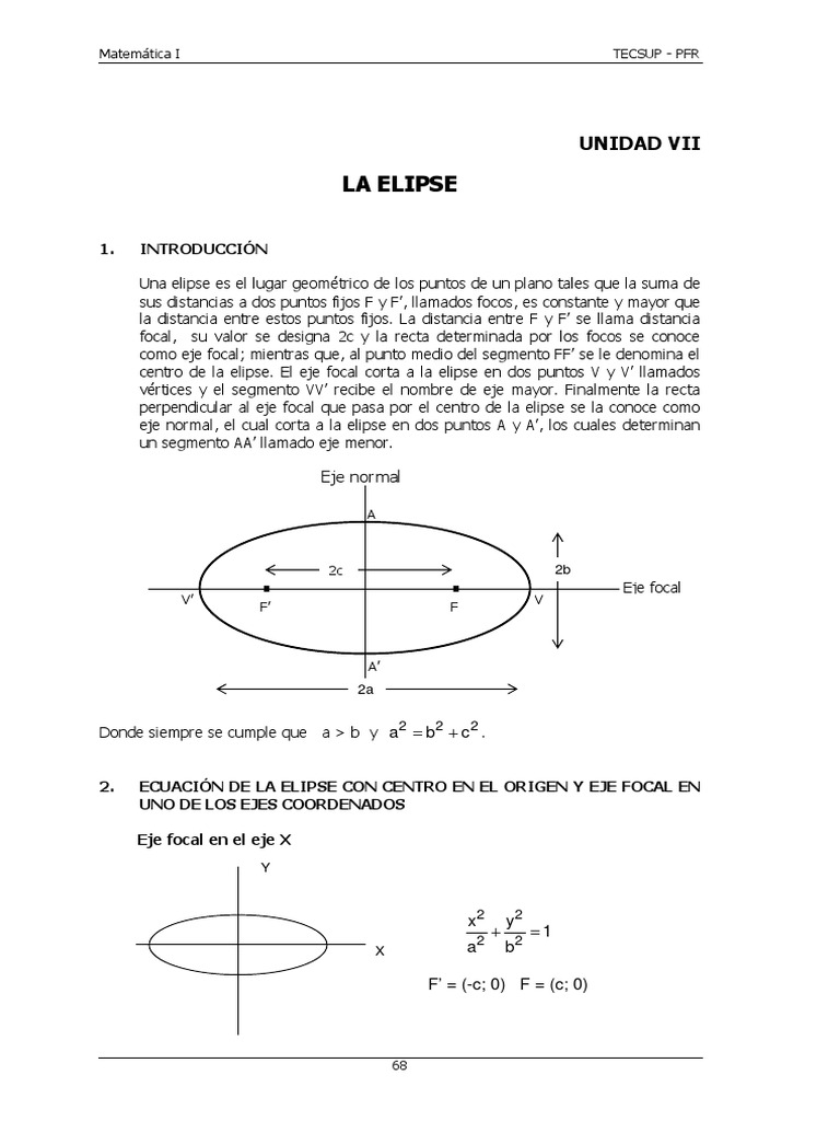 Elipse | Elipse | Geometría algebraica