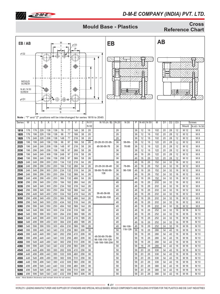 Mould Base Dme Standards | PDF