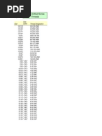 LCP Ultradeck® 508 | PDF | Roof | Economic Sectors