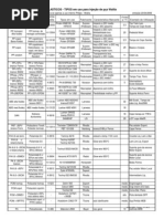 TABELA DE PESO E MEDIDAS CHAPAS E TARUGOS Tecnil | PDF | Dielétrico ...