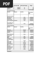 Template Rab Seminar Dan Workshop | PDF