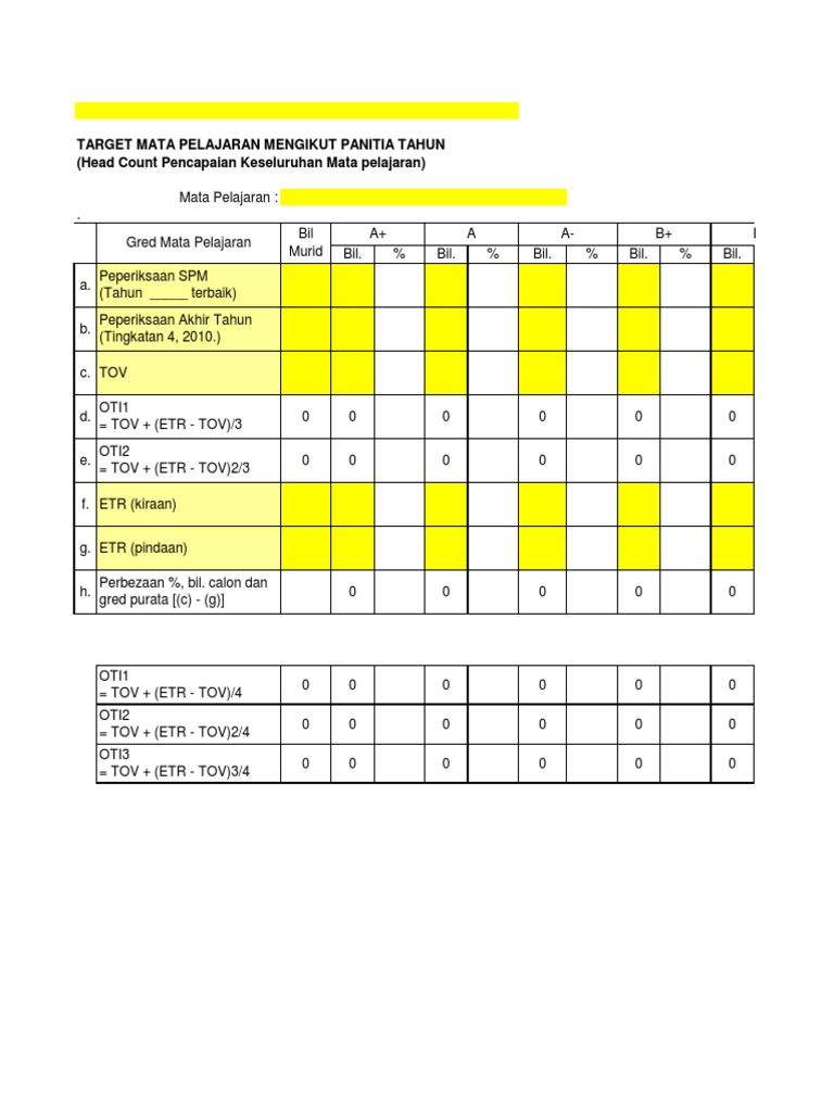 Borang HC & PM | PDF | Bisnis | Metode & Bahan Ajar