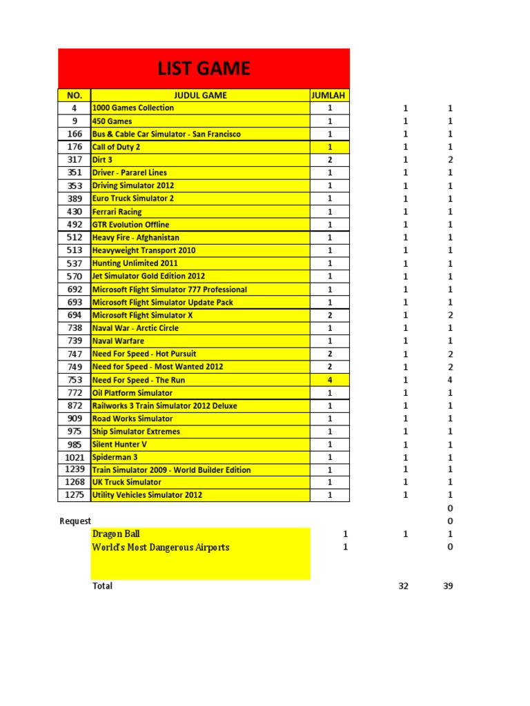 Game Collection and Simulator List | PDF