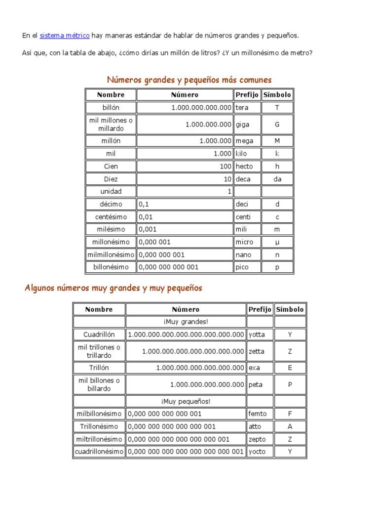 Lectura de Numeros Muy Grandes y Muy Pequeños | PDF