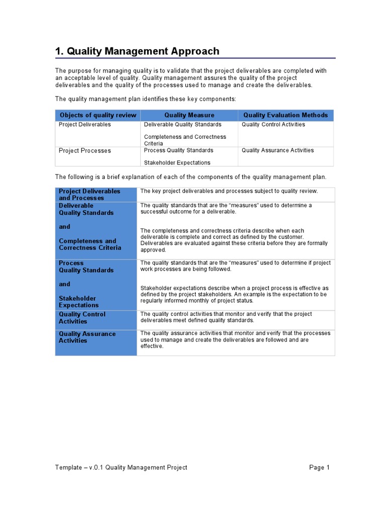 Quality Management Template | PDF | Quality (Business) | Audit