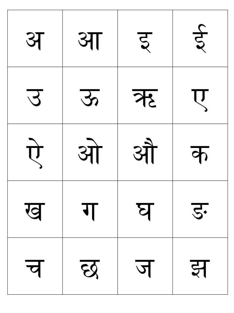 Devanagari Flashcards | PDF