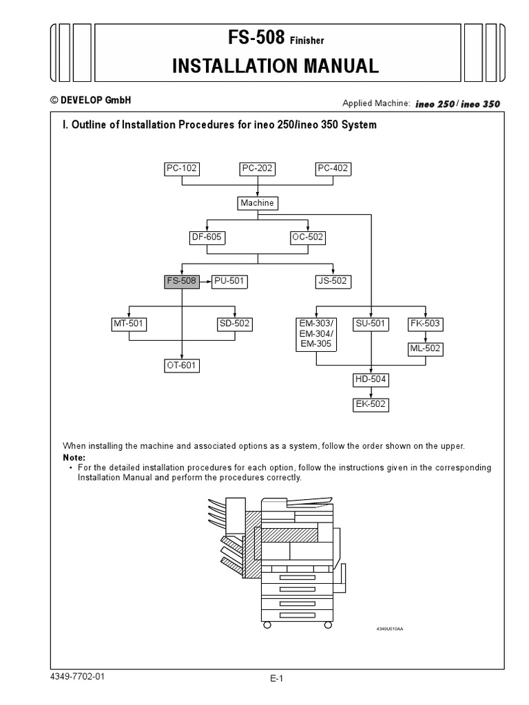 FS 508 Installation Manual | PDF | Screw | Mechanical Engineering