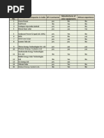 Datasheet Adani Solar India 550w 555w 560w 565w 570w TOPCon Bifacial ...