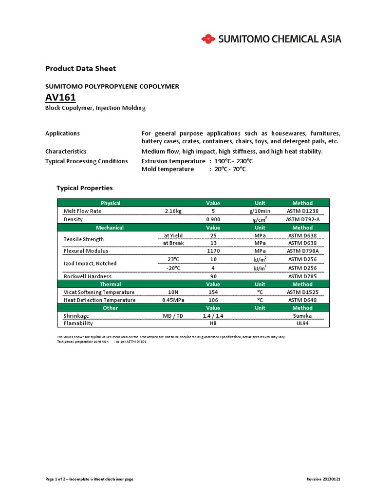 AV161 Polypropylene Copolymer Datasheet | PDF | Chemistry | Materials