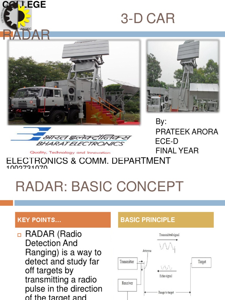 CAR RADAR | Radar | Transmitter