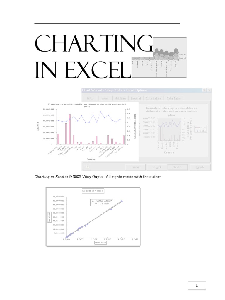 Charting in Excel | PDF
