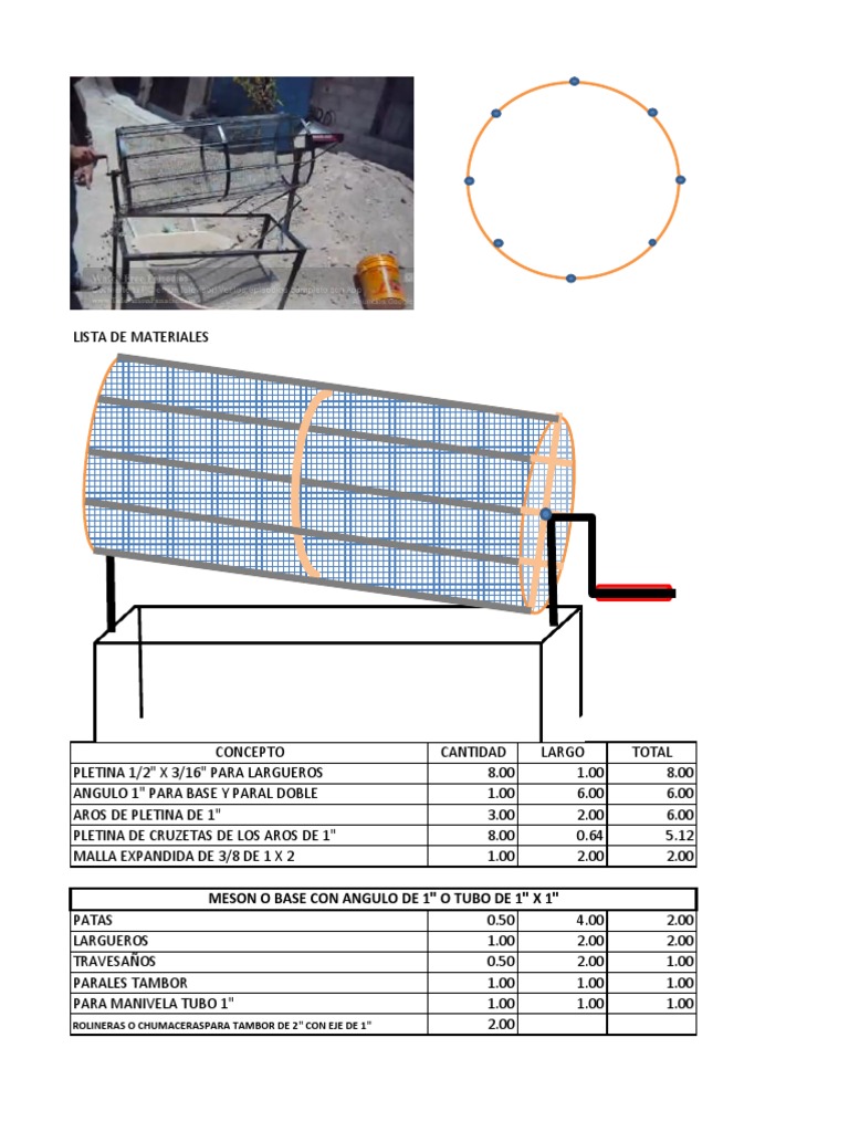 Materiales para Cernidor de Arena | PDF