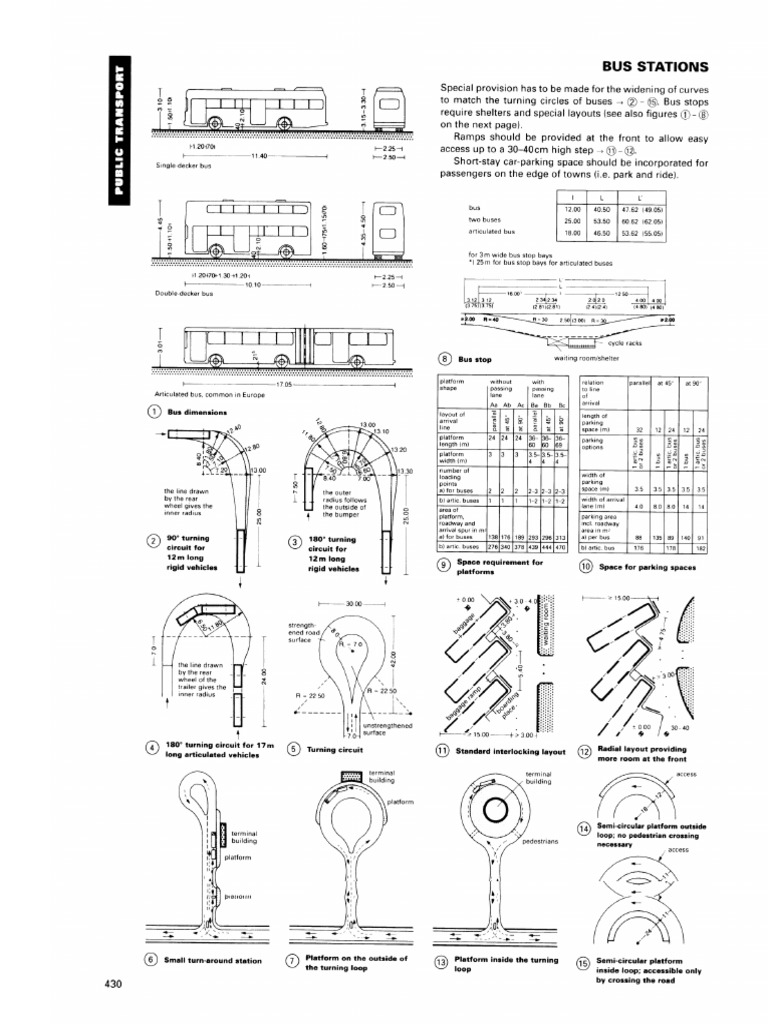 Neufert Architects Data 3RD Edition | PDF | Foreign Language Studies
